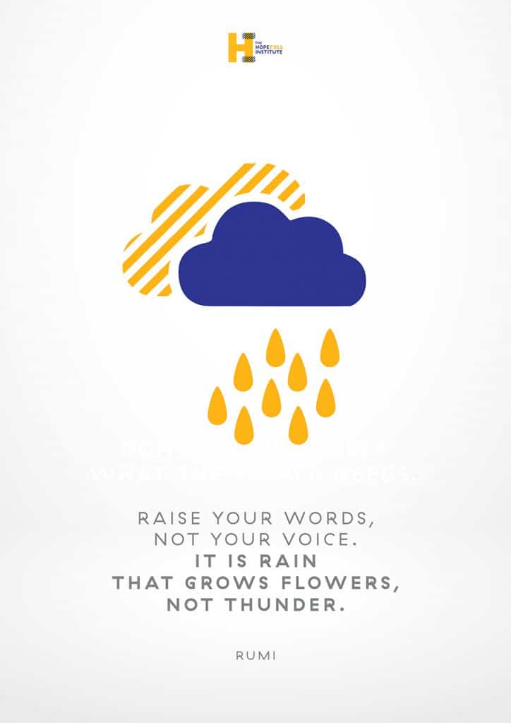 Day of Hope Posters | The HopeFULL Institute