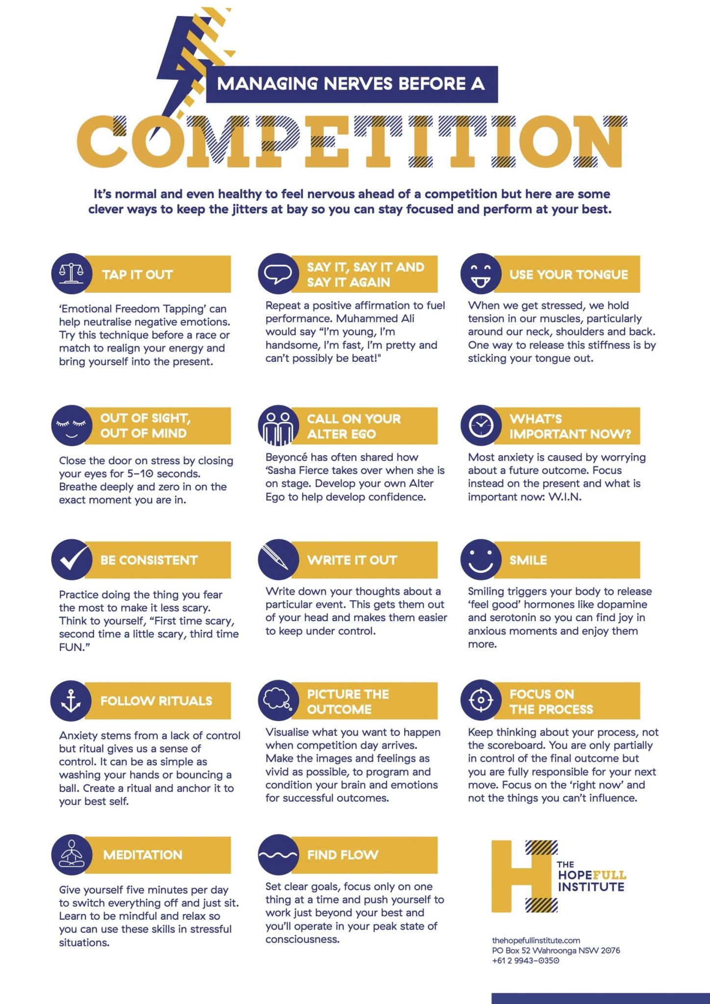 Sports Motivation and Performance Tools | The HopeFULL Institute