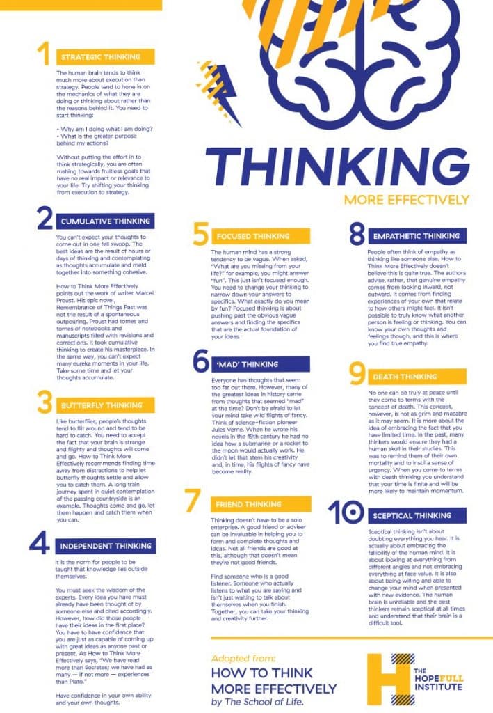7 Books Every Student Should Read | The HopeFULL Institute
